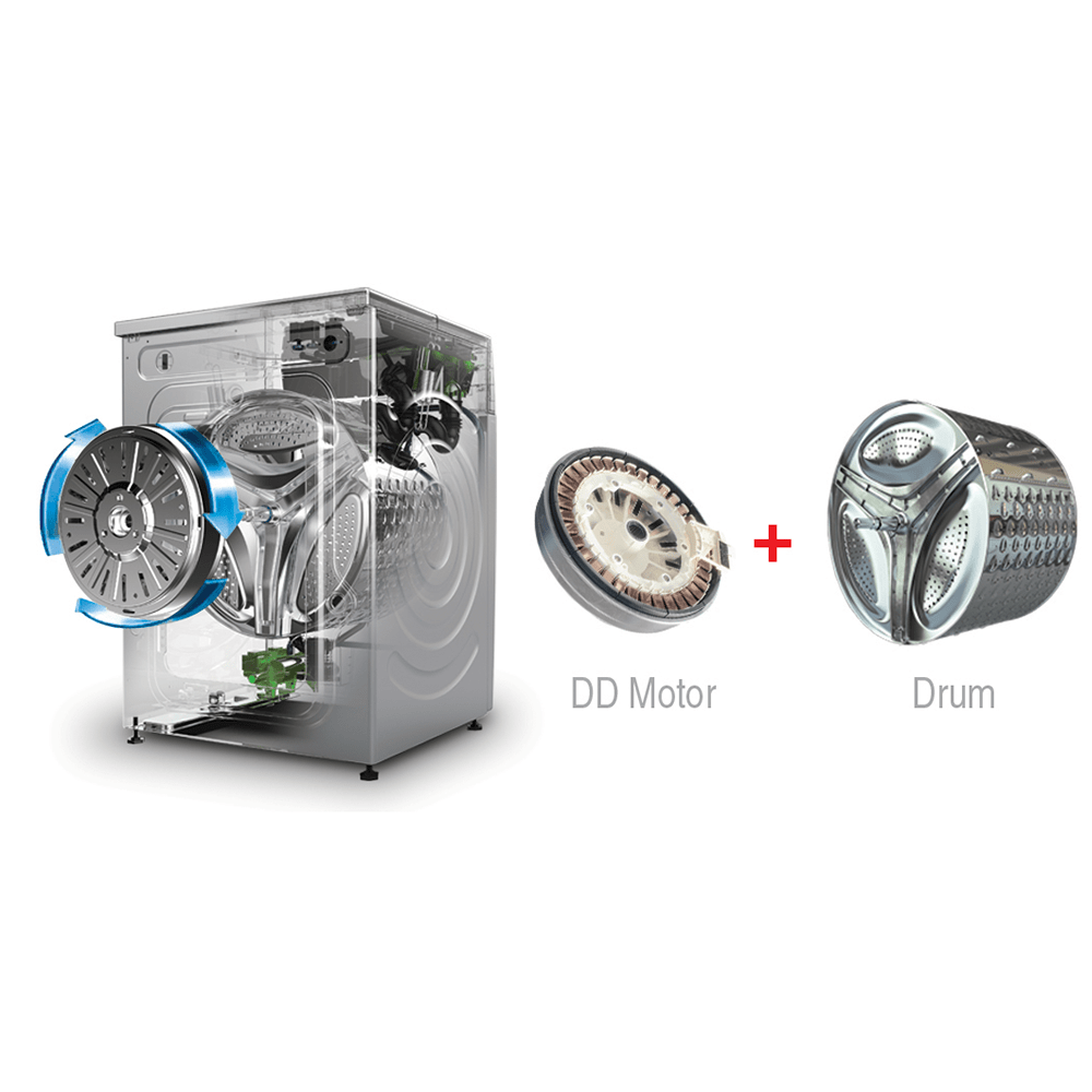 لباسشویی دوو مدل DWK-PRO841TT ظرفیت 8Kg سفید سری Pro – برتر کالای تهران
